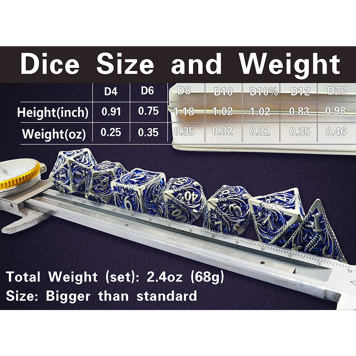 Polyhedral Dice Set Hollow Metal DND Dice Dungeons and Dragons Dice Set Gifts 7CPS Role Playing Dice Set with Gift Metal Box Suitable for D&D Table Games Cards Tower MTG RPG(Dragon_Pearl Silver Blue)