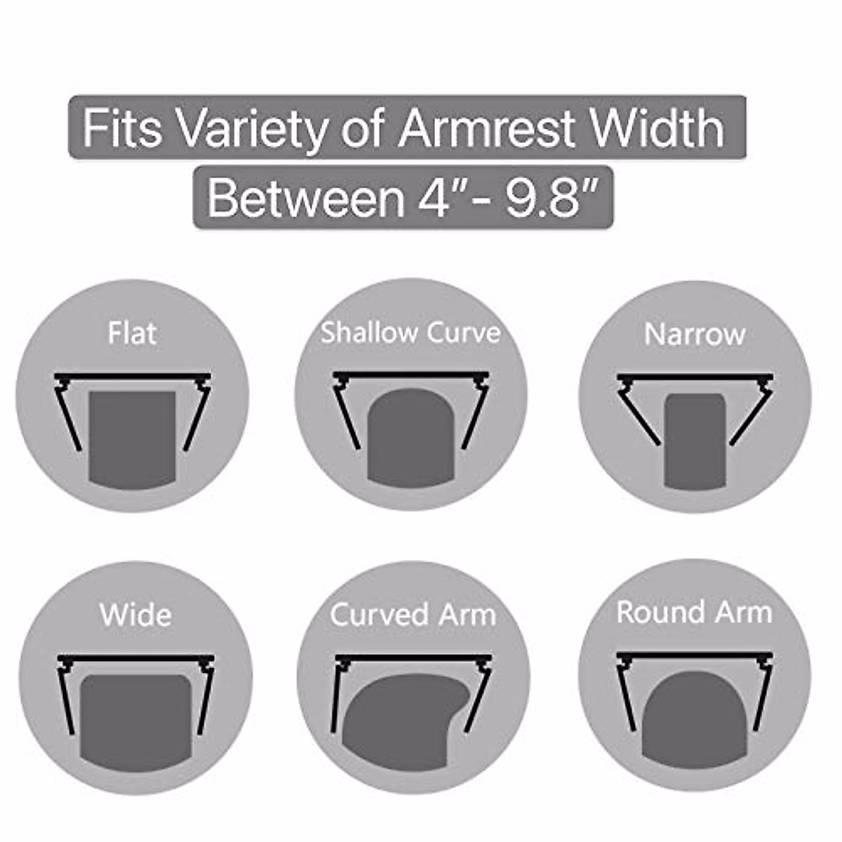 Sofa Arm Clip Tray, Side Table for Remote Controls/Drinks/Gamepads Holder (Black)