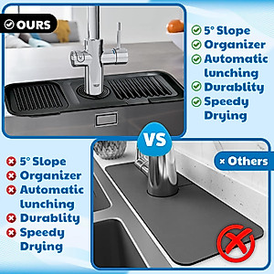 Draining Mat for Kitchen Sink, 14.5 x 5.5 Inches With 5° Slope Silicone Splash Guard, Protects Sinks from Splashing, Dish Soap Dispenser & Sponge Holder Mat Behind Faucet
