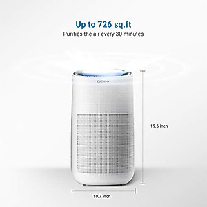 Cuckoo CAC-J1510FW 3-in-1 Air Purifier with H13 True Hepa Filter, UVC- Light, Remove Airborne Particles, Medium to Large Rooms, White