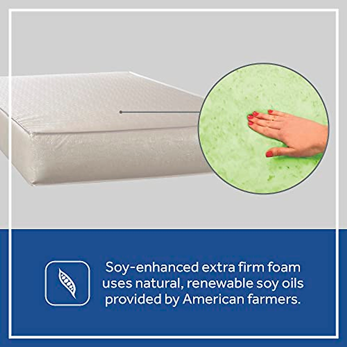 Sealy Soybean Foam-Core Waterproof Baby Crib Mattress and Toddler Mattress - Lightweight Soybean Foam-Core, Greenguard Air Quality Certified - Made in USA, 52"x28"
