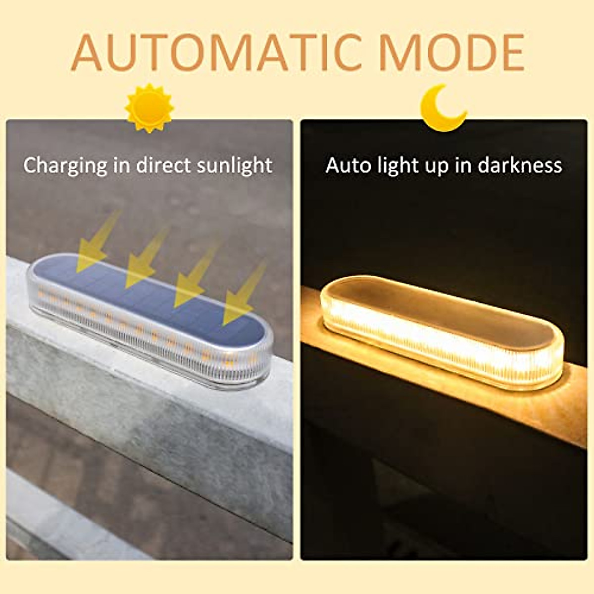 Lacasa Solar Deck Lights, 4 Pack 40LM Solar Powered Step Lights, LED Dock Lights Warm White 2700K Outdoor In-Ground Lights IP68 Waterproof Auto ON/Off for Garden Stairs Driveway Pathway Lighting