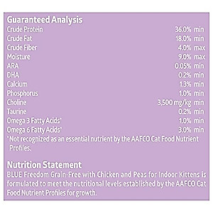 Blue Buffalo Freedom Grain Free Natural Indoor Kitten Dry Cat Food, Chicken 5-lb