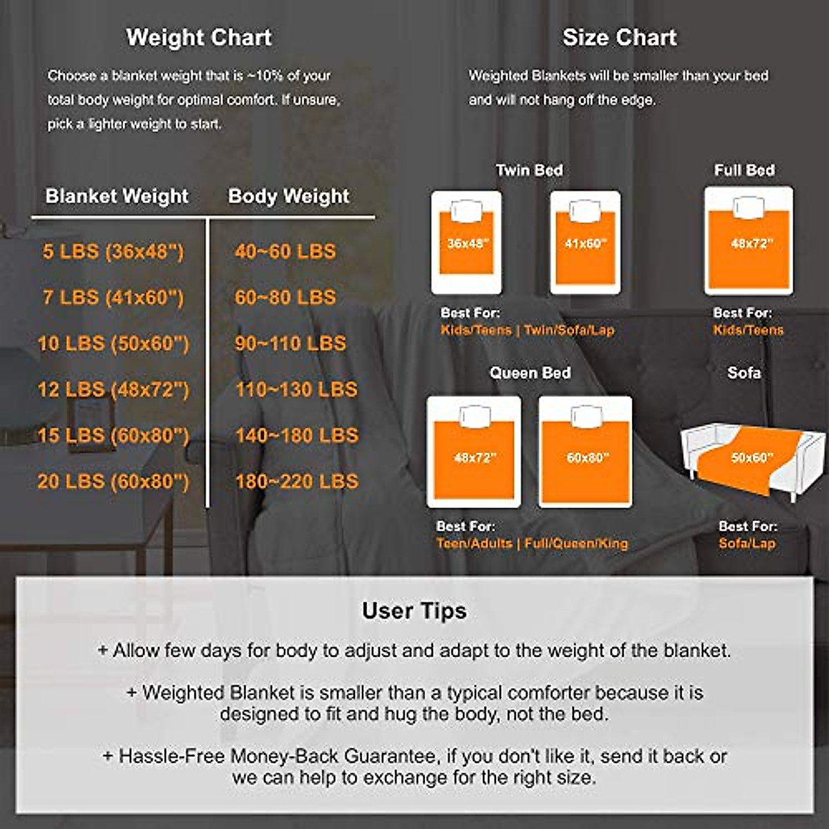 Degrees of Comfort Weighted Blanket Full Size 20 Lbs for Adults, Soft Cozy Fleece Sherpa Heavy Blankets 20lbs, Sand, 60X80 Inch