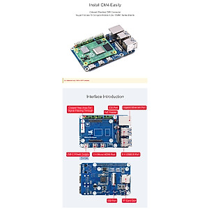 CM4 to Pi 4B Adapter for Raspberry Pi, Use CM4 to Reproduce The Original Appearance of The Pi 4B, Alternative Solution
