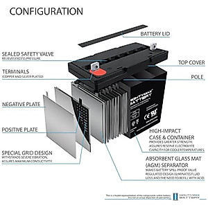 Mighty Max Battery UB12550 (Group 22NF) Battery - Universal Battery - 12V 55Ah