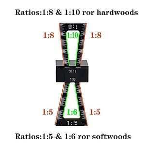 Newkiton Dovetail Marker