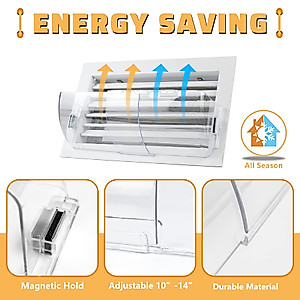 LBG Products Air Deflectors for Vents,Sidewall and Ceiling Registers 10" to 14" Wide.Adjustable Magnetic AC Vent Deflector Vent Covers for Home Floor Air Conditioning,4 Pack