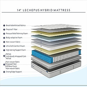 14 Inch King Mattress in a Box, Lechepus Plush Memory Foam Hybrid Mattress with Pocket Innerspring, Soft But Supportive Mattress for Pressure Relief, King Size 76"*80"