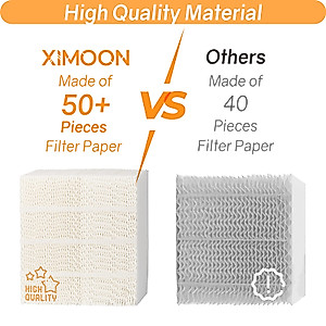 1043 Essick Humidifier Wick Filter for AIRCARE Air EP9500 EP9700 EP9800 EP9 EP9R EP9R500 EP9R700 EP9R800 800821000 826000 826600 831000 Fit Bemis Space Saver 800 8000 Series Evaporative - 2 Pack