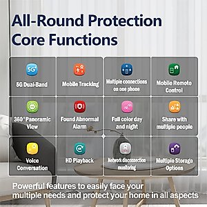 Safecam 360 Light Bulb Security Camera 2.4g Wifi,Light Bulb Cameras,Lightbulb Security Camera Outdoor Motion Tracking Alarm,Light Socket Security Camera Ptz View Google Home Tuya Smart With Alexa