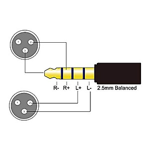 Youkamoo 2.5mm Trrs to Dual XLR Male Cable Balanced Audio Headphone Adapter Cable 1 FT 0.3M