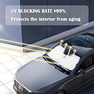 SSNNUU 2023 New Upgrade Car Windshield Sunshade Umbrella,Opening Design Foldable Protection Automotive Interior and Keep Cool,UV Protection fit Napping Car Accessories (Upgraded Adjustable Handle)