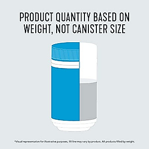 Vital Proteins Collagen Peptides Powder, Promotes Hair, Nail, Skin, Bone and Joint Health, Unflavored 9.33 OZ