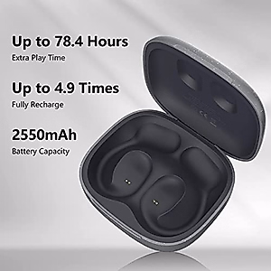 Oladance Open Ear Headphones Bluetooth 5.2 Wireless Earbuds for Android & iPhone, Open Ear Earbuds with Dual 16.5mm Dynamic Drivers, Up to 94 Hours Playtime Waterproof Sport Earbuds -Cloud White