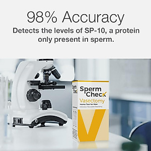 SpermCheck Vasectomy Home Test Kit - Check Sperm Count Post Vasectomy - 2 Pack - Easy to Read, Private - 98% Accuracy - FSA HSA Eligible - FDA Cleared
