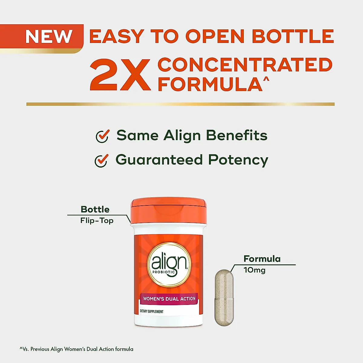 Align Probiotic, Women's Dual Action, Probiotics for Women, Multi-Strain Probiotic with Chaste Tree, Supports Feminine Health, Soothes Occasional Abdominal Discomfort, 28 Capsules (Packaging May Vary)