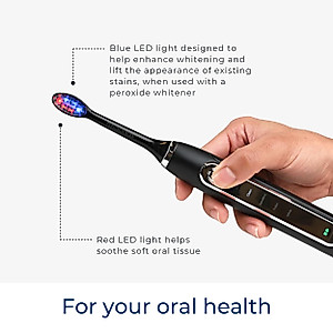 PerioSciences LED² Electric Toothbrush Replacement Heads – Pack of 2