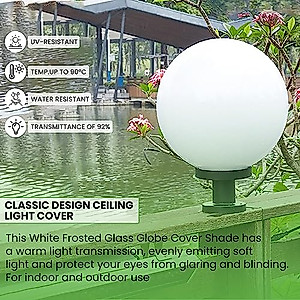 BULBMASTER Glass Light Cover Safety Globe Guard for Kitchen Hood Light Bulb Cover Vaporproof Glass (6 Inch White Globe)