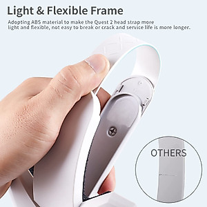 Head Strap Compatible with Oculus Quest 2 Elite Head Strap Replacement with Super Soft Foam, Enhanced Support & Gaming Immersion, Reduce Pressure in VR Headset, Adjustable for different head sizes
