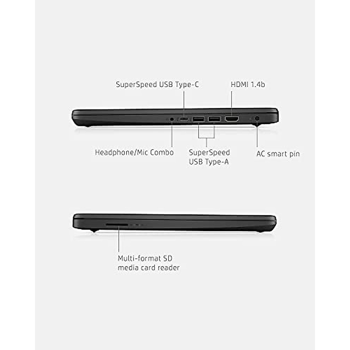 HP Laptop 14-DQ0060NR 14" HD Touchscreen, Intel Celeron N4120, 4GB RAM, 64GB eMMC, Windows 10 (Renewed)