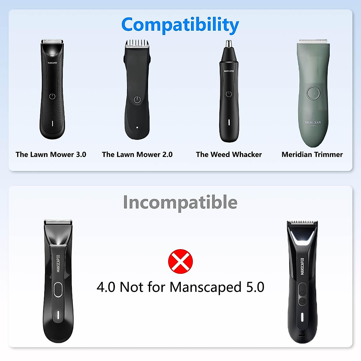 for Manscaped Lawn Mower 3.0 2.0 Charger for Lawnmower Power Cord，Replacement Manscape Electric Groin Hair Trimmer, Weed Whacker Nose and Ear Hair Trimmer Power Supply（LED, Brush）