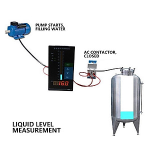 Level Meter Sensor Water Depth Level Display Meter Intelligent Pressure Controller Light Column Display 4-20MA Level Transmitter Liquid