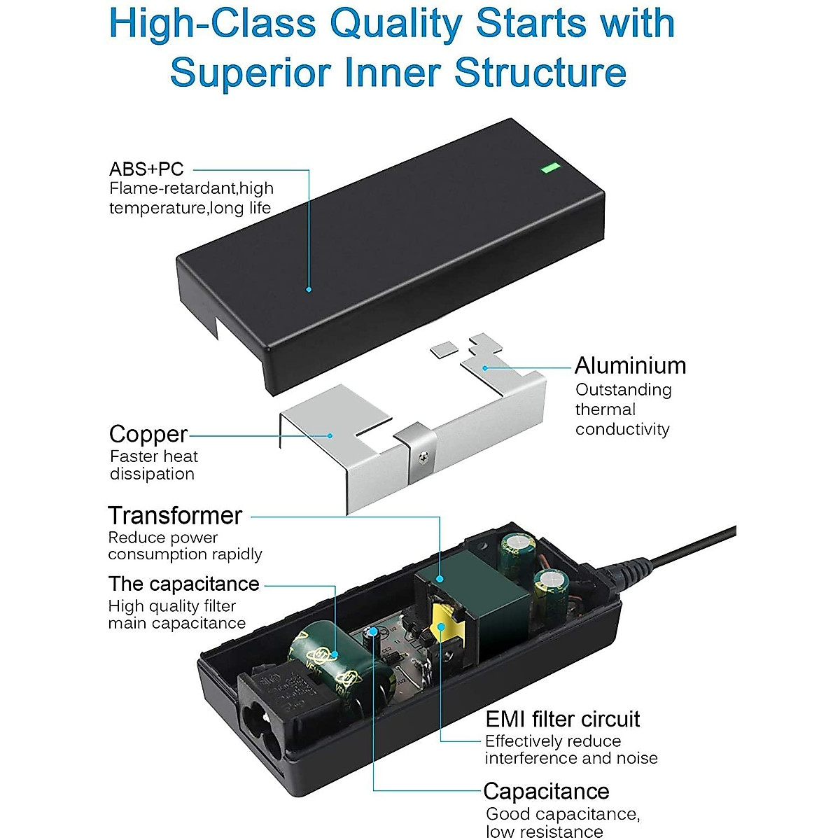 24V 2A Electric Scooter Battery Charger for Razor E100 E175 E300 E200 E225 E125 E150 E500 PR200 E225S E325S E325 Ground Force,MX350 Dirt Bike, Pocket Mod, Rocket,Sunl Scooter,Go-Kart,Dirt Quad,Chopper