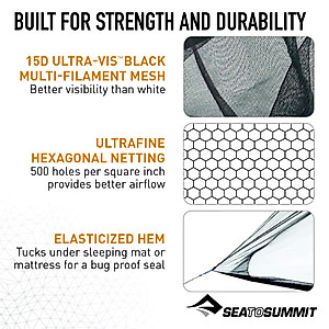 Sea to Summit Nano Pyramid Net Ultralight Shelter, Double