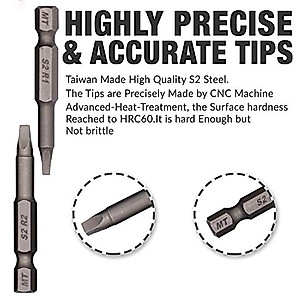 Roberston Bits Set, Square Head Screwdriver, Square Screwdriver bits #1#2#3#4, Scrulox Screwdriver, Impact Rated Bit Sets 10 Piece by Milliontronic