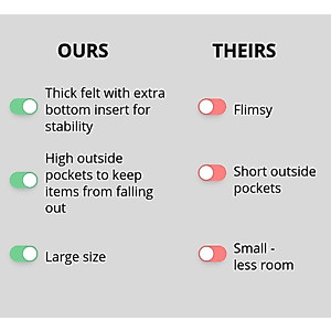 Diaper Caddy, Baby Diaper Caddy Organizer, Diaper Organizer, Baby Organizer, Car Diaper Caddy, Baby Caddy Organizer, Diaper Organizer for Changing Table, Baby Organizer for Nursery, caddy