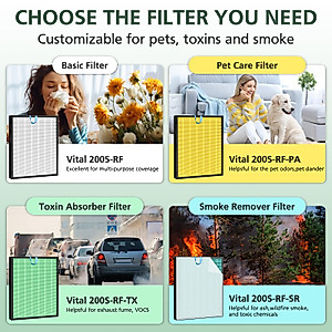 Vital 200S Pet Care Replacement Filter for LEVOIT Vital 200S and Vital 200S-P Air Purifier, H13 True HEPA and High-Efficiency Activated Carbon Filter, Vital 200S-RF-PA (LRF-V201-YUS), 2 Pack, Yellow