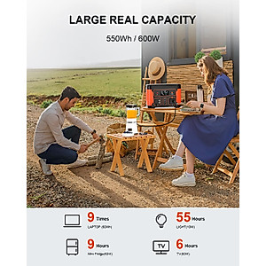 Portable Power Station 600W(Peak 1200W), Tiexei Solar Generator Backup 550Wh LiFePO4 Battery Pack with 110V AC Outlet, Pure Sine Wave Powerhouse with LED Light for RV Camping Fishing Home Emergency