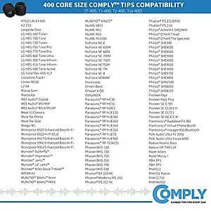 Comply Foam 400 Series Replacement Ear Tips for Bose Quiet Comfort 20, Sennheiser IE 300, Campfire Audio, 7Hertz, NuraLoop & More | Ultimate Comfort | Unshakeable Fit|NO TechDefender | Medium, 3 Pairs
