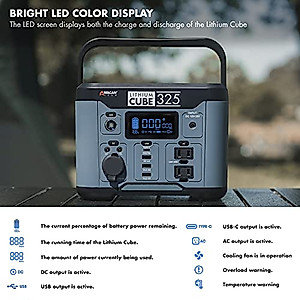 Wagan EL8832 Lithium Cube Portable Power Station 324Wh Backup Lithium Battery 120V 300W Pure Sine Wave AC Outlet 12V DC Outlet USB Outlet Solar Generator for Outdoors Camping Travel Hunting Emergency