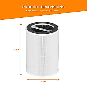 Skymechy Smart HEPA Filter Replacement Compatible with WYZE Smart Air Cleaner Purifier, 3-in-1 True HEPA and Activated Carbon Air Filter, 2 Pack