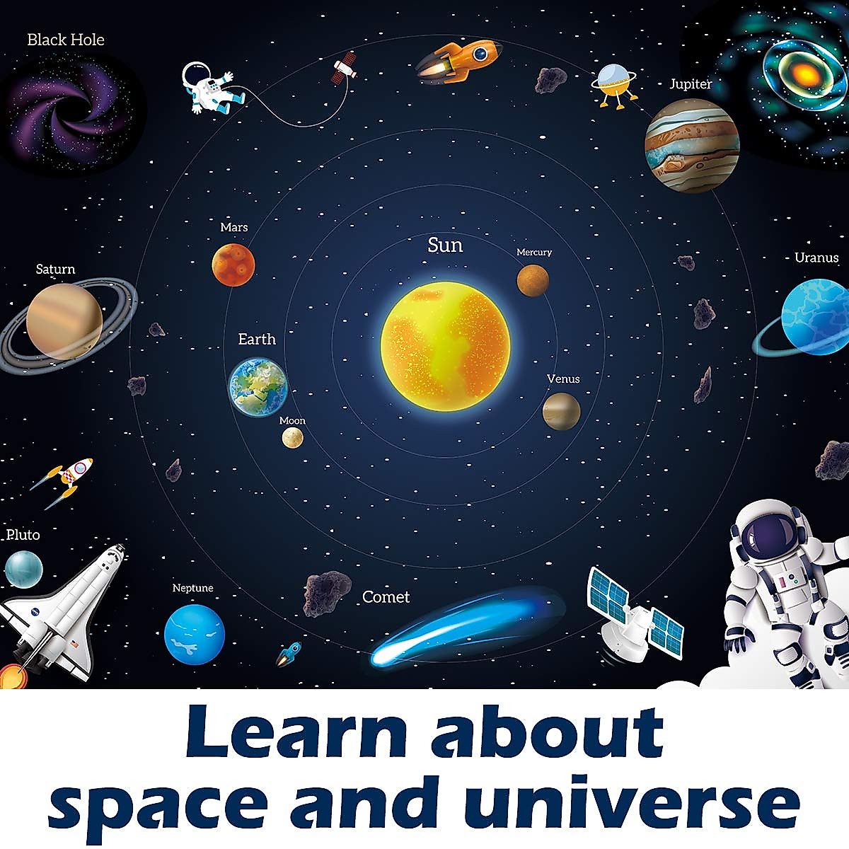 REMOKING Space Adventure Toy Playset, Educational Aerospace Toy Series with Space Playmat, Learning Die-Cast Space Shuttle, Artificial Satellite,Explorer,Great Gifts for Kids 3 Years and up