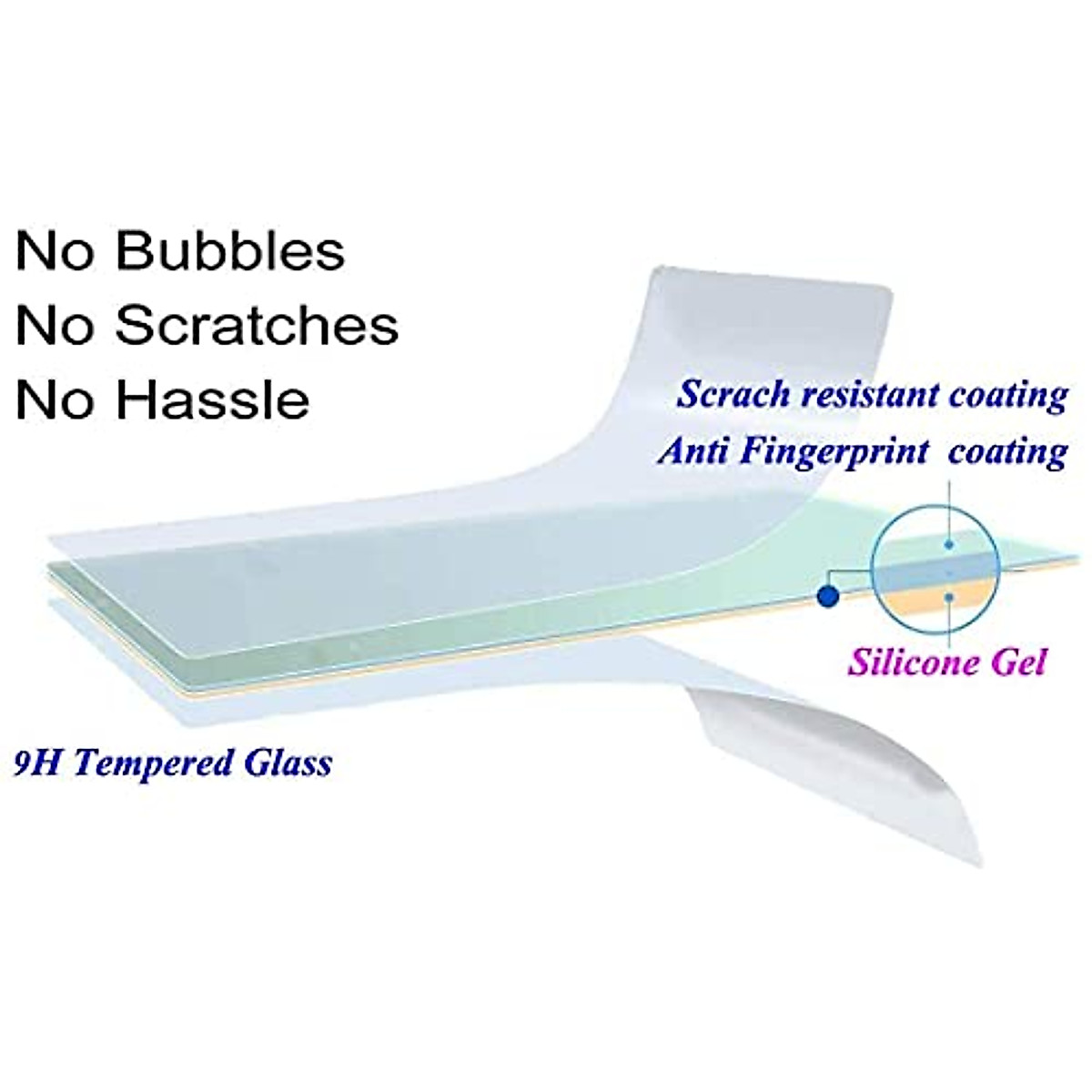 Alpha ZV-E10 Screen Protector for Sony Alpha ZV-E10 ZV-1F ZV-1 Vlog Camera Film Cover (3 Pack), PCTC 0.3mm 9H Hardness Tempered Glass Flim Anti-（ Scrach Fingerprint Bubble Water） ，2* Hot Shoe Cap Cover