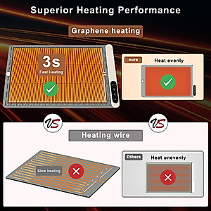 FYY Food Warming Mat - Electric Warming Tray with 6 Temperature Settings and 6 Hours Timer, Full Surface Graphene Heating Food Warmer, Premium Rollable Heating Tray for Gatherings, Parties, Grey