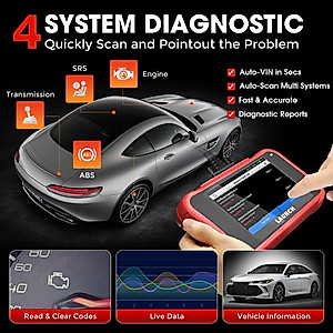 LAUNCH CRP129E Elite 2024 OBD2 Scanner, 8 Reset Oil/EPB/TPMS/SAS/BMS/Throttle/DPF Reset, Injector Coding, ABS SRS Transmission Engine Code Reader, Lifetime F-ree Update Diagnostic Scan Tool, Auto VIN