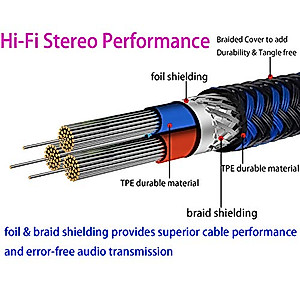 Ruaeoda 3.5mm Audio Male to Female Extension Cable 100 ft,Headphone Extension Cable Double Shielded Long AUX Extension Cable 3.5mm Male to 3.5mm Female 1/8 Stereo Audio Extension Cord