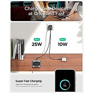 Spigen GaN III 352 35W 2 Ports Compact Foldable Dual USB C Wall Charger PD PPS Fast Charging Block Adapter for iPhone 15 Plus Pro Max 14 13 12 Mini iPad Air AirPods Galaxy S24 S23 S22 S21 Pixel 8 Fold