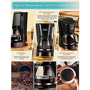 Gevi 5 Cups Small Coffee Maker, Compact Coffee Machine with Reusable Filter, Warming Plate and Coffee Pot for Home and Office
