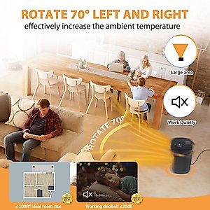 ITMIAYA Portable Space Heater Indoor,1500W 2S Fast Heating ECO Energy Saving Remote Control Tip-over & Overheat Protection Ceramic Heaters with Thermostat 3 Modes 12 H Timer 70°Oscillating Safe