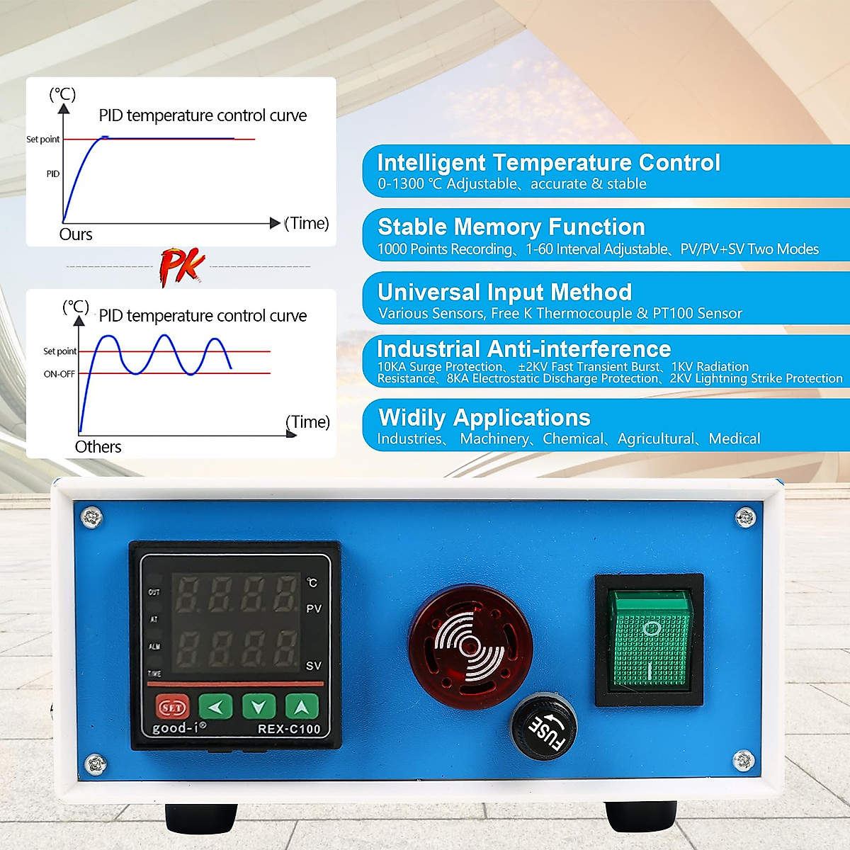 PID Temperature Controllers Thermostat Box, Digital Display REX-C100 Temperature Control Box with Solid State Relay SSR 40DA and K Thermocouple Probe, 100-240V