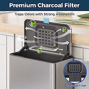 LINSSEN Stainless Steel Hanging Trash Can with Lid and Inner Bucket, 2 Gallon Kitchen Compost Bin for Counter Top, Under Sink or Wall Mount, Small Garbage Can for Cupboard/Bathroom/Bedroom/RV