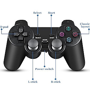 BLUE LAKE Performance 2 Pack Wireless Controller 2.4G double shock Compatible with PS2 /PS1/PC(Jet Black)