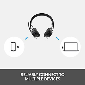 Logitech Zone 900 On-Ear Wireless Bluetooth Headset with Advanced Noise-canceling Microphone, Connect up to 6 Wireless Devices with one Receiver, Quick Access to ANC and Bluetooth