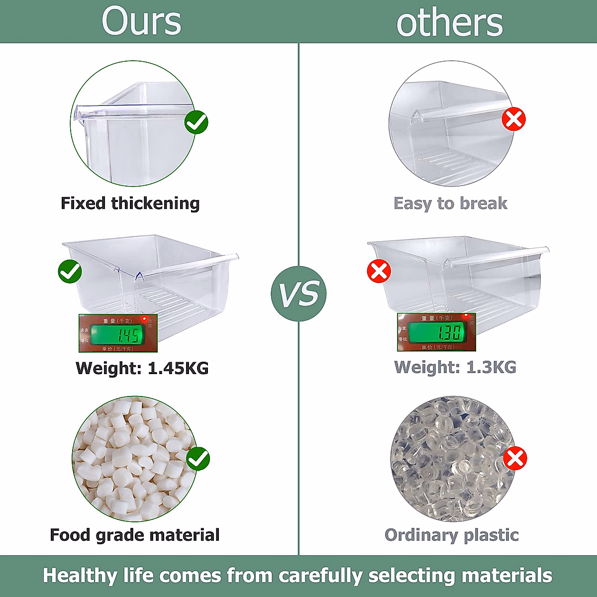 Hosile Crisper Bin, 4.5 Gallon Capacity, Clear Plastic, Replaces OEM Part #2188661, Fits Some Whirlpool, Kenmore, M-a-ytag, Amana, Estate, Crosley, Inglis, Roper, Ikea, Kirkland