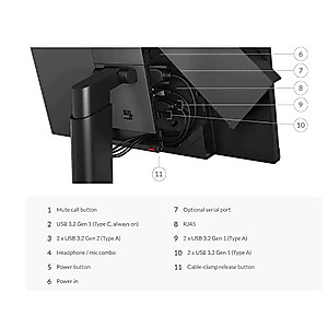 Lenovo 2023 ThinkCentre M90a 23.8" FHD IPS All-in-One AIO Desktop 6-Core Intel i5-10400 16GB DDR4 256GB NVMe SSD Intel UHD Graphics WiFi AX BT Webcam USB-C DP RJ45 Black Windows 11 Pro w/RE USB